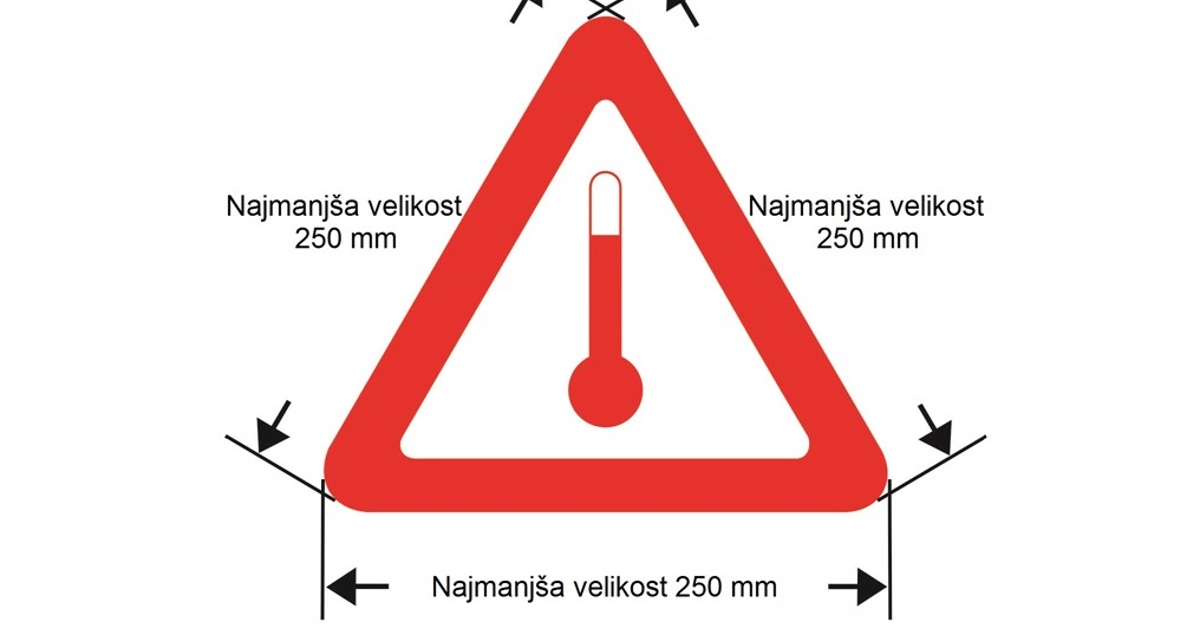 ADR | Transport in logistika