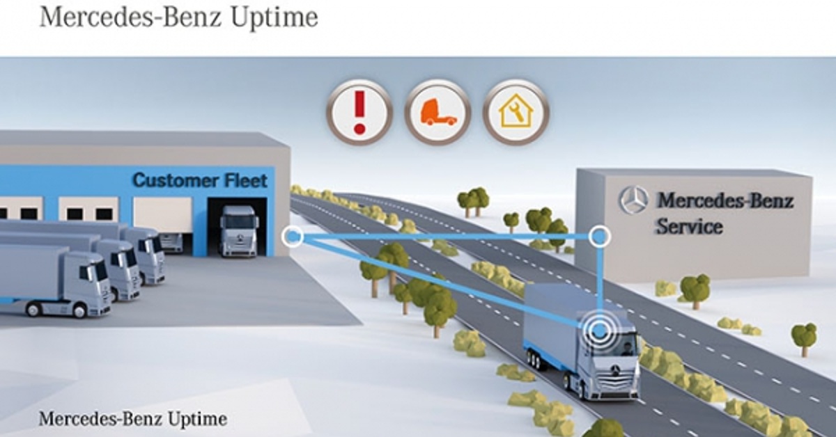 Truck Data Center pričel z delovanjem | Transport in logistika