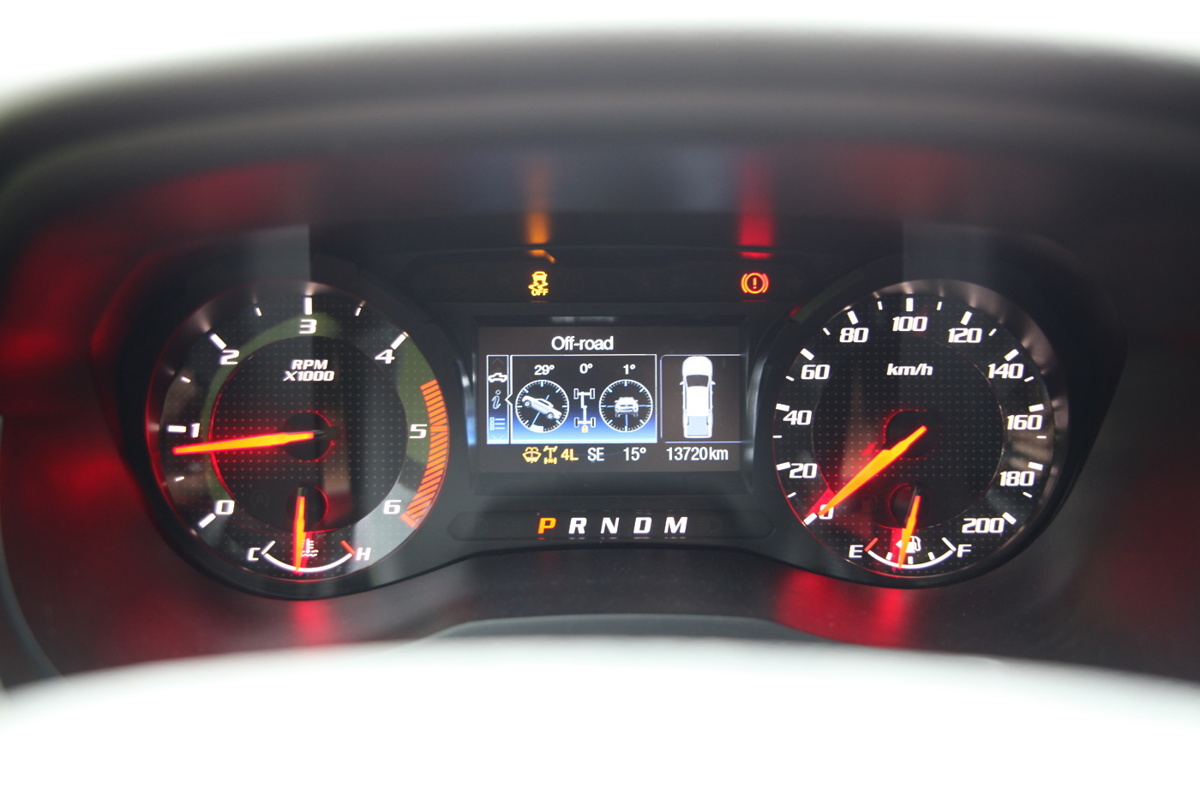 Test: Ford Ranger Raptor | Transport in logistika